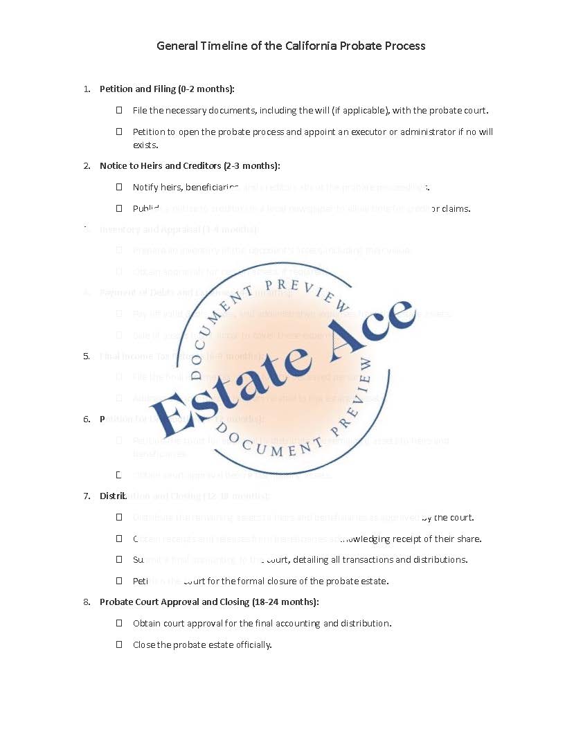California Probate Timeline – LawDocShop